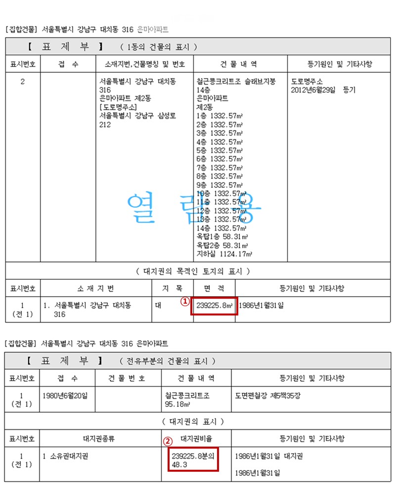 내 집 마련 프로젝트 서울 가장 비싼 아파트 땅값은 얼마일까요